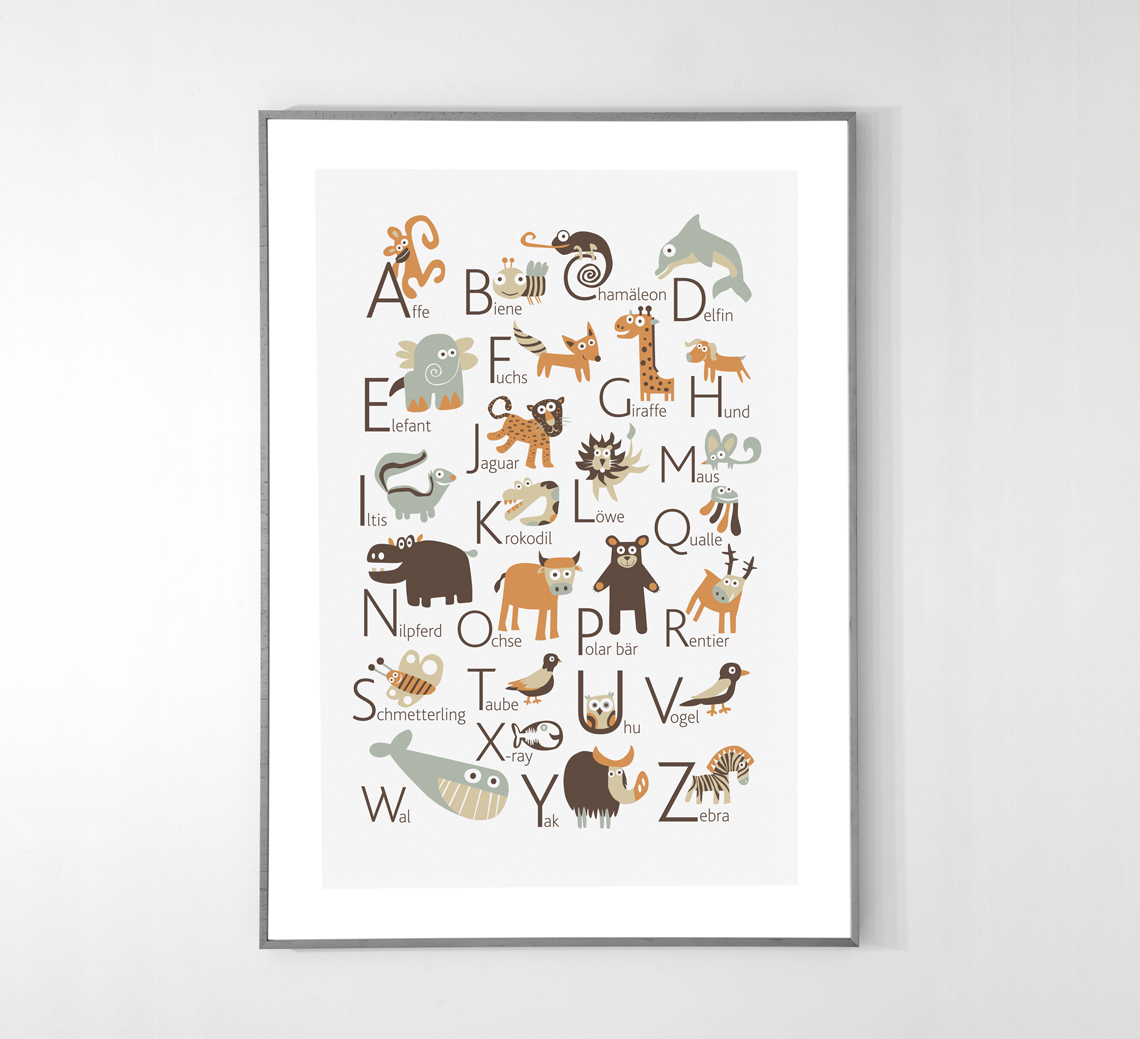 German Alphabet Poster