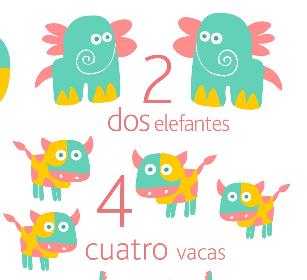 SPANISH Numbers Poster with animals from 1 to 10 – PUKACA