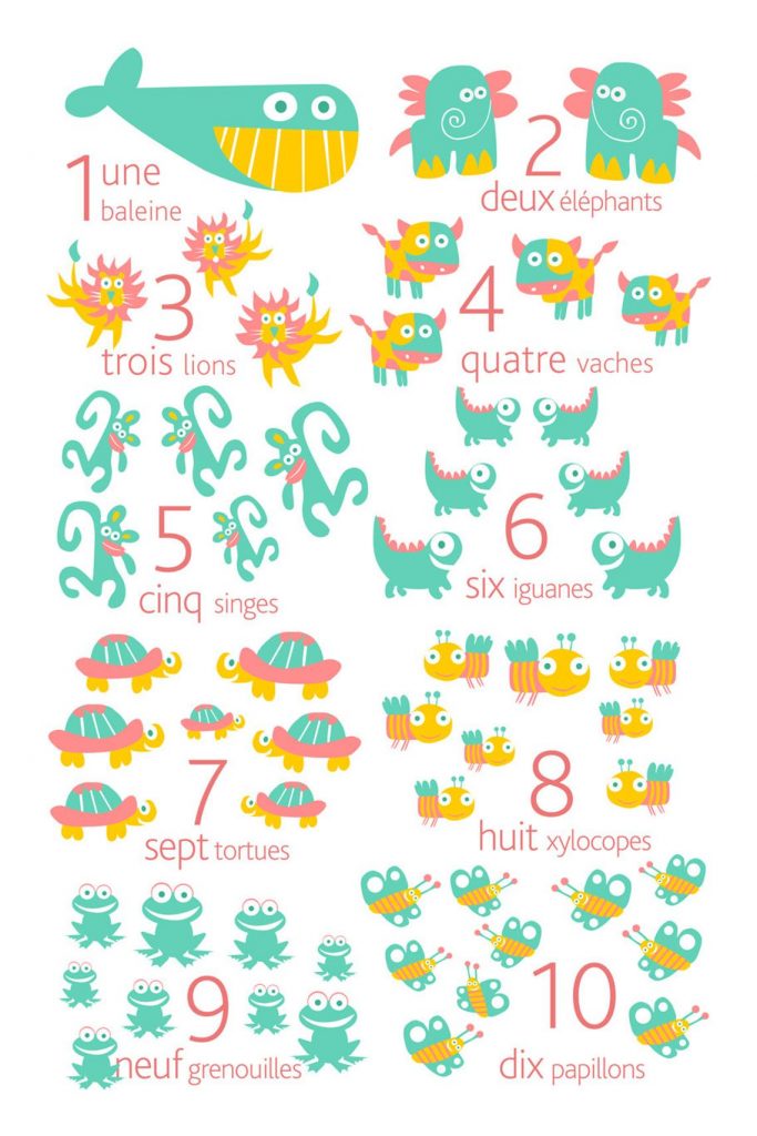 FRENCH Numbers Poster with animals from 1 to 10 – PUKACA
